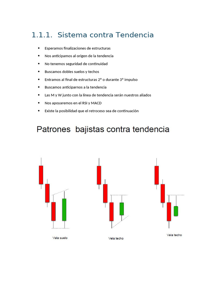 002 - Sistema Contra Tendencia | PDF