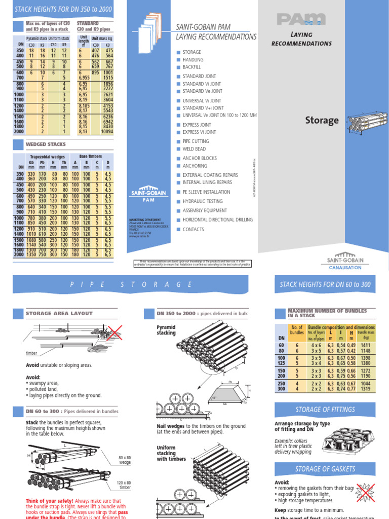 Storage | PDF | Building Engineering