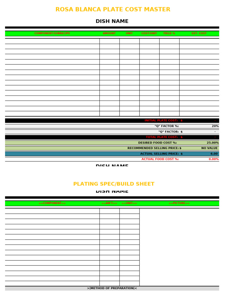 Rosa Blanca Plate Cost Analysis Guide | PDF