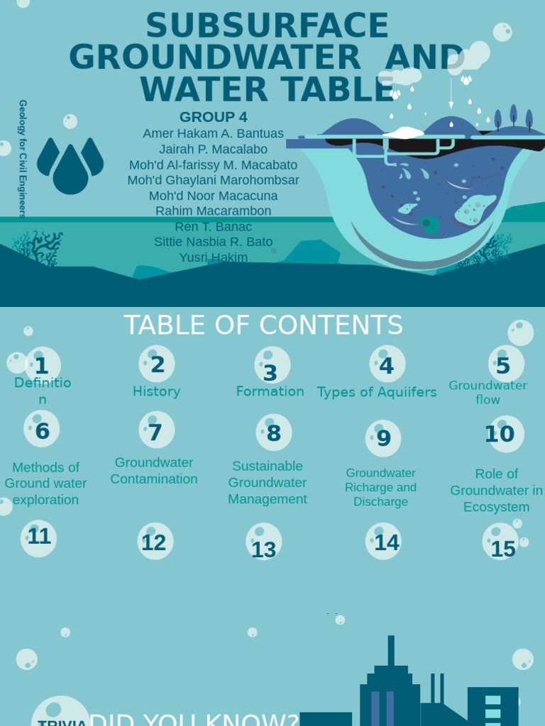Groundwater Basics for Engineers | PDF | Groundwater | Aquifer