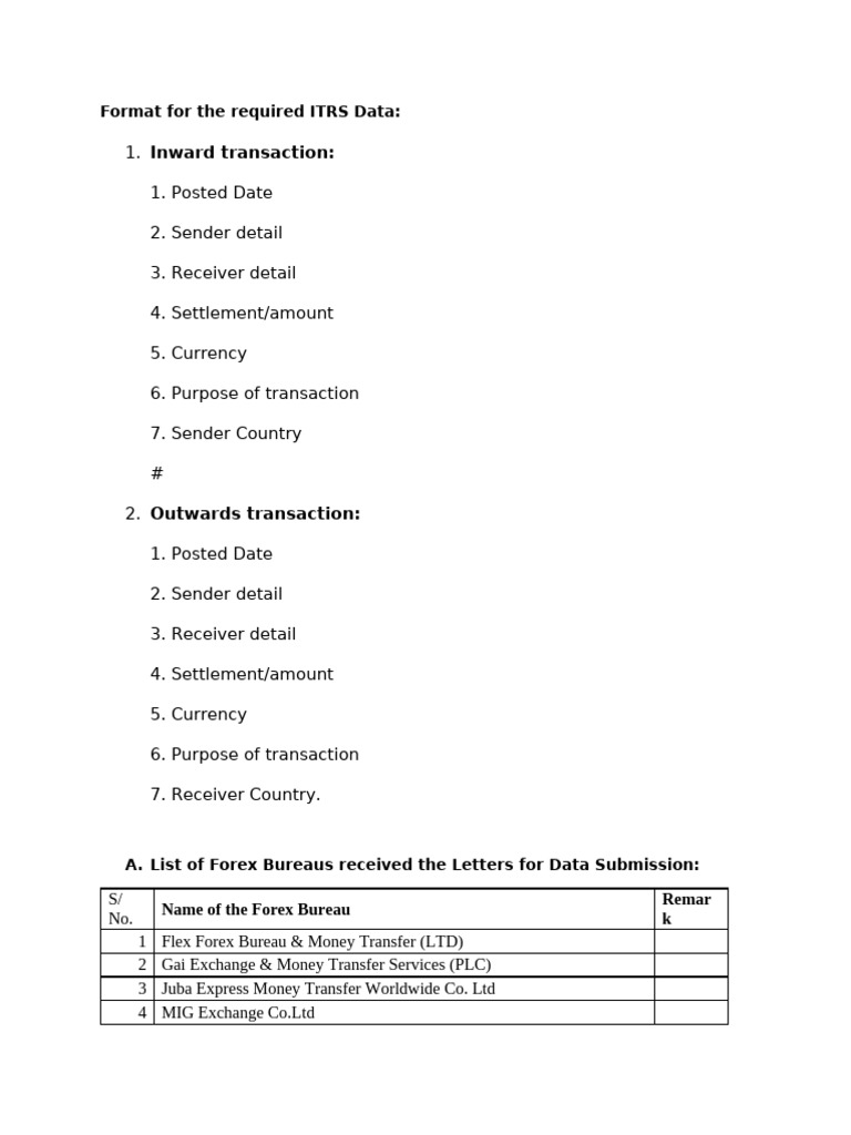 Format For The Required ITRS Data1 | PDF