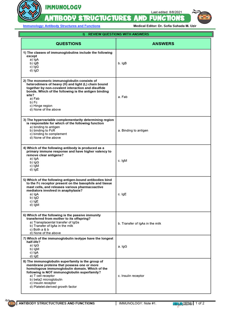 Antibody Structure & Function (3) Atf | PDF | Antibody | Immunoglobulin G
