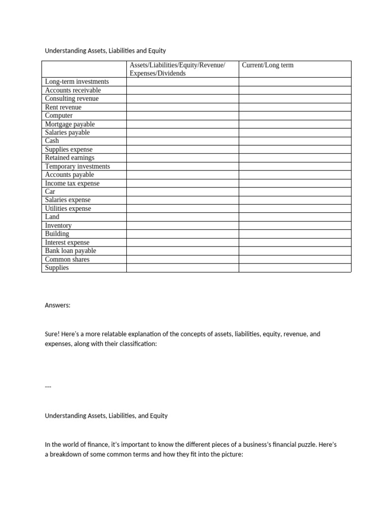 Understanding Assets, Liabilities and Equity - Activity | PDF | Expense ...