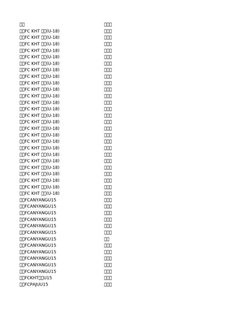 전문-선수+스포츠+윤리교육+미이수자+명단 2 | PDF