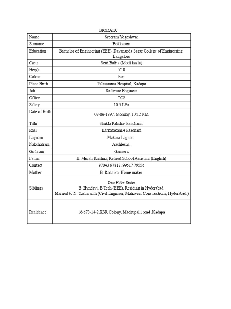 Sreeram Yogeshwar Biodata | PDF