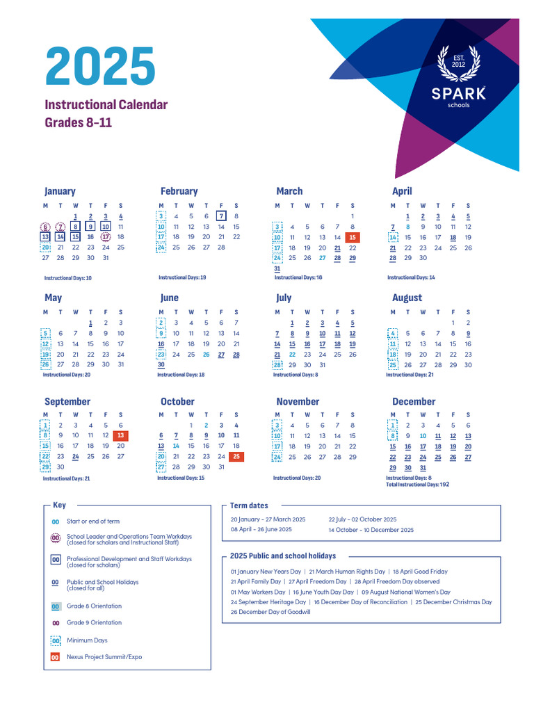 673dadfd4dac3b07904c924a - TC24221 SPARK High Schools Instructional ...