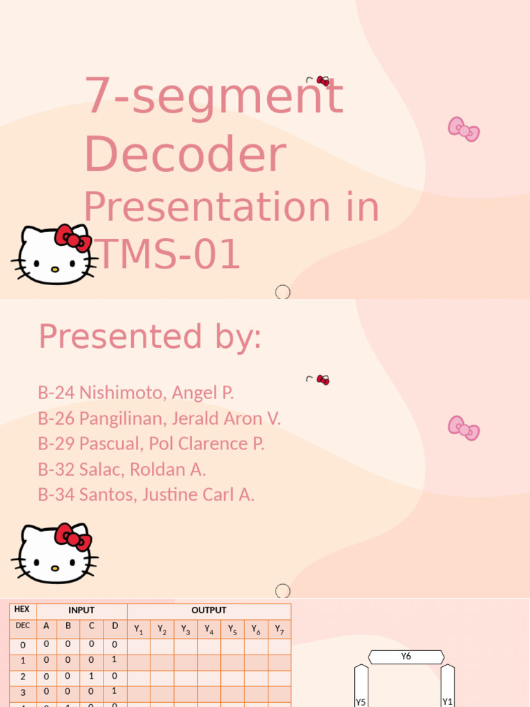 ITMS 01 - Presentation 1 1 1 | PDF