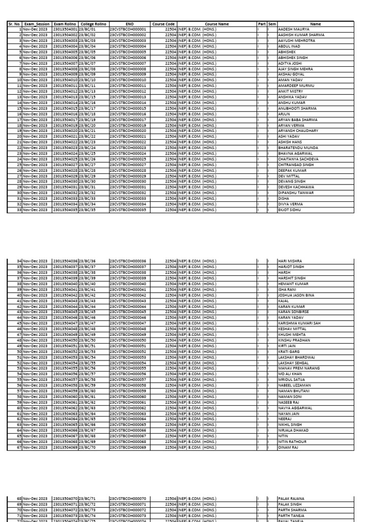 1702637099_merged | PDF | Academic Degree | Qualifications