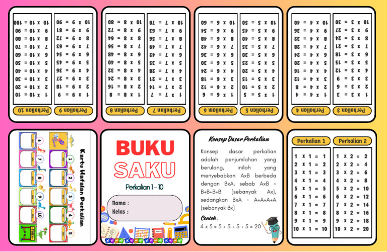 Buku Saku Perkalian | PDF