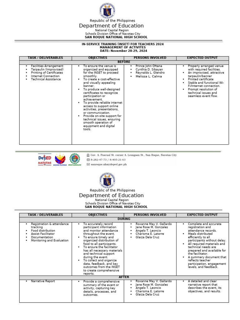 Work Distribution Plan (3) | PDF