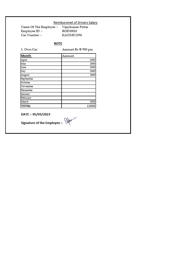 Employee Car Allowance Summary | PDF
