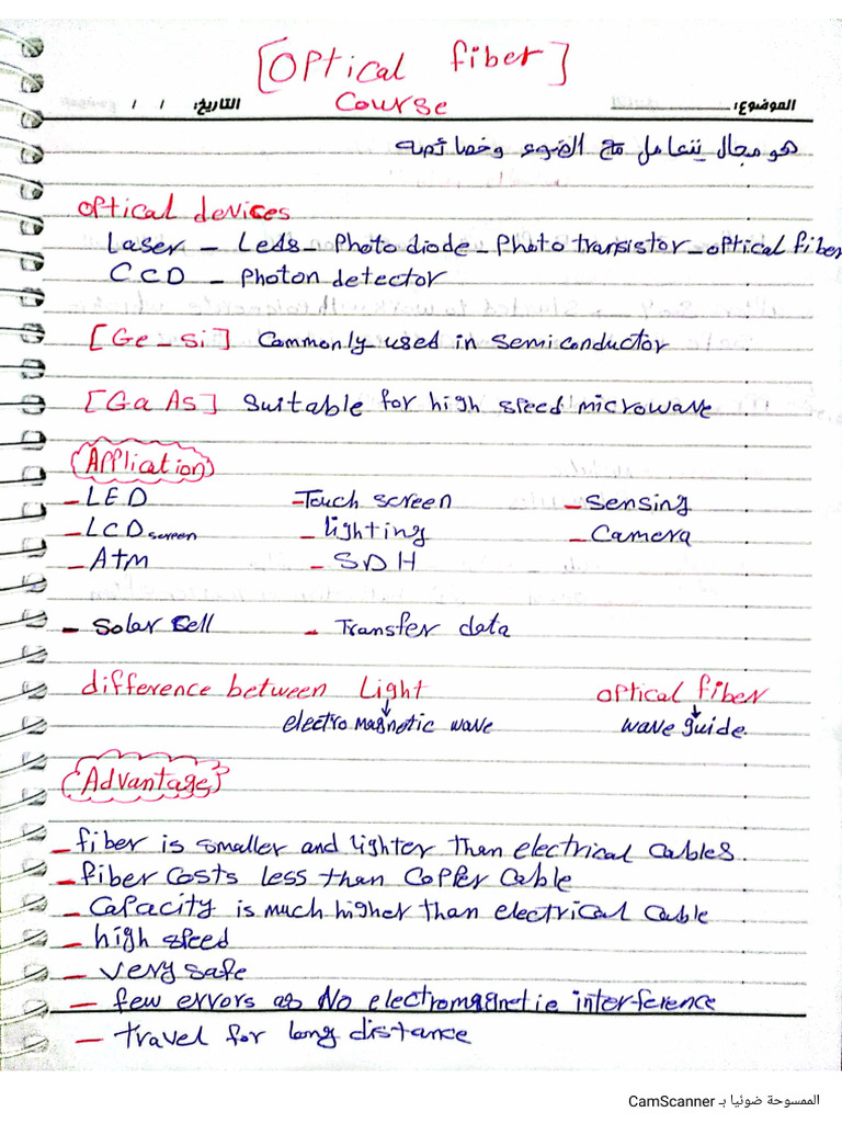 Optical Electronics | PDF