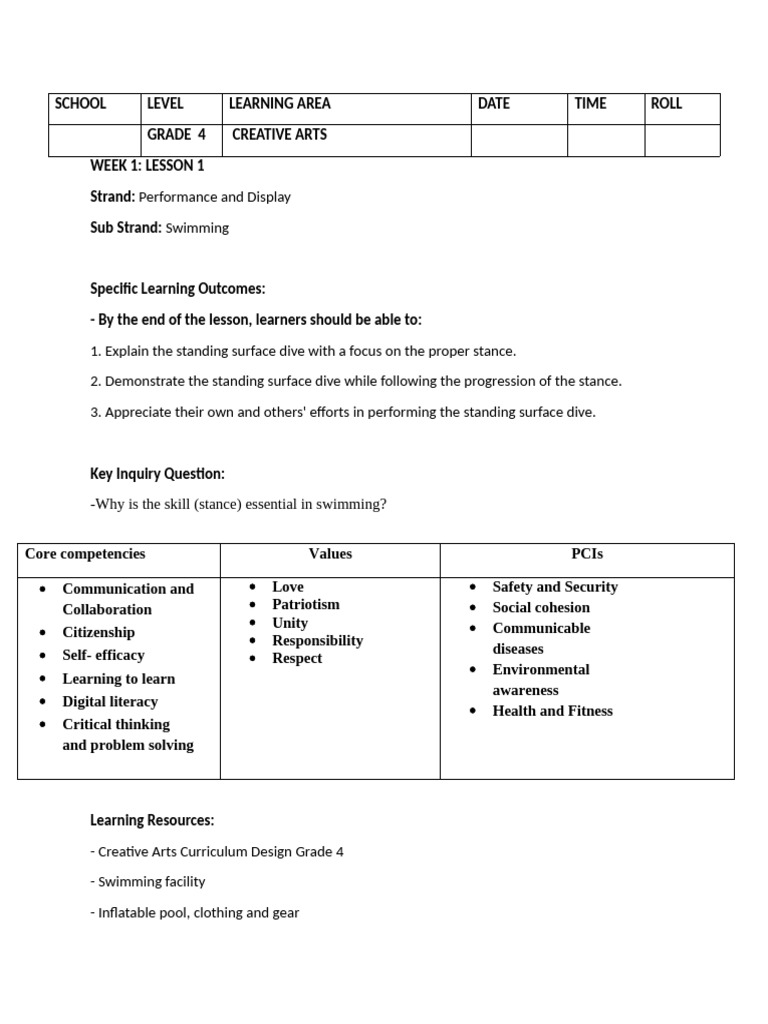 Grade 4 Rationalized Creative Arts Lesson Plans Term 3 | PDF
