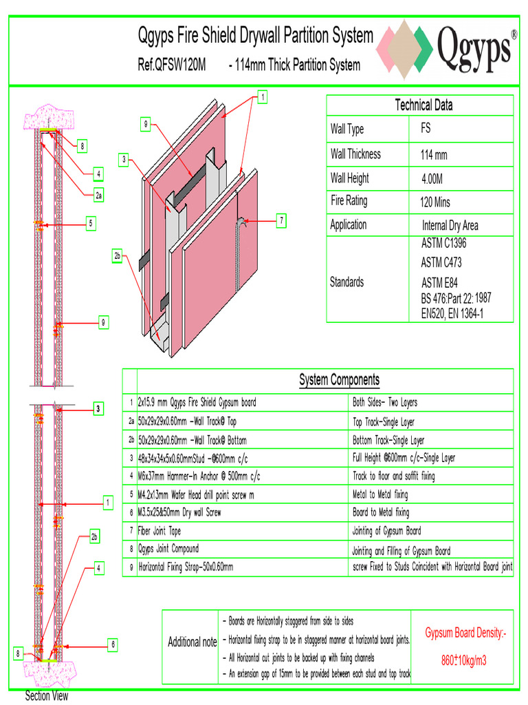 Fire Rated Gypsum Partition 114mm - 120 Mins | PDF | Drywall ...