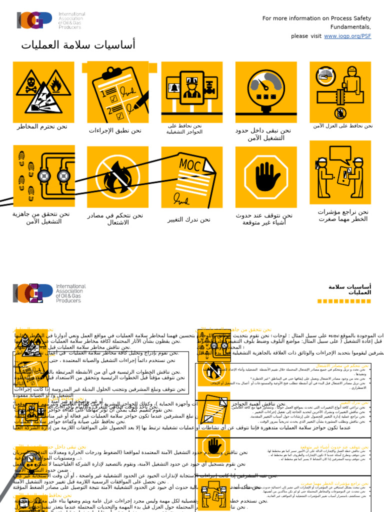PSF Launch عربيcard | PDF