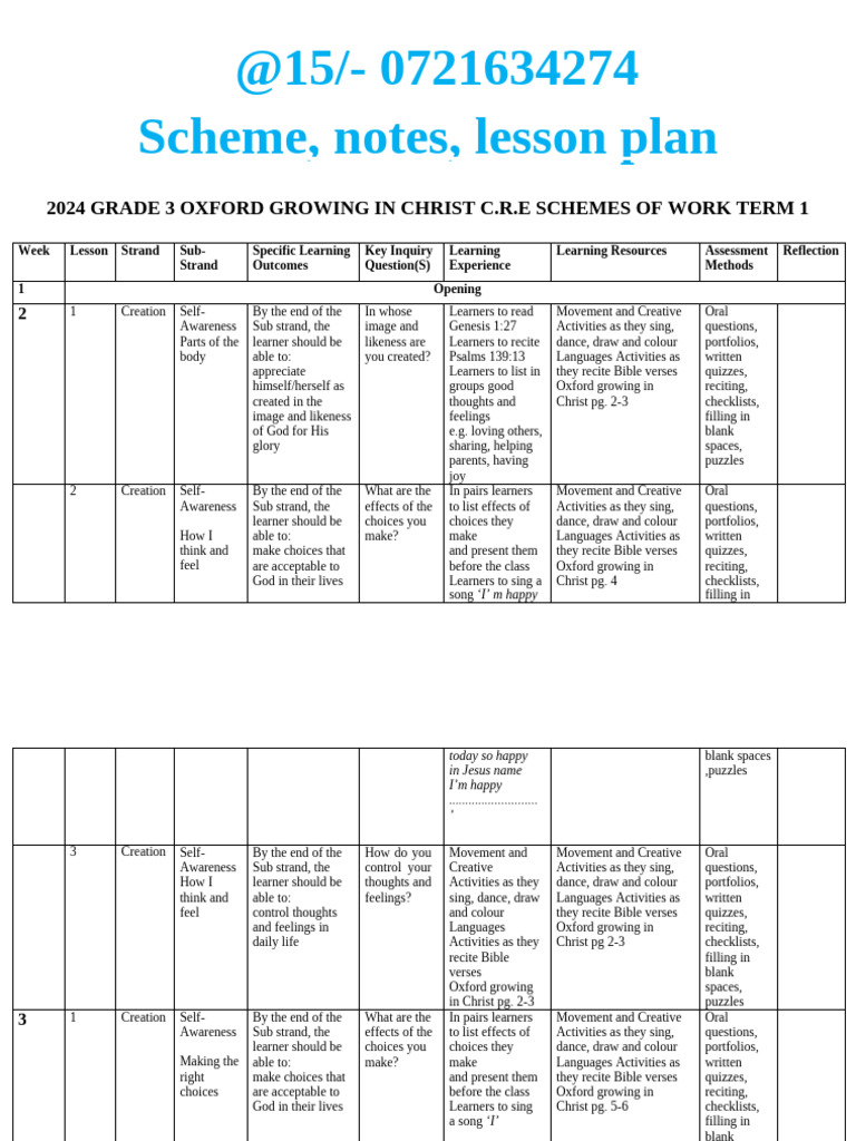 Grade 3 Term 1 Cre Schemes (2) - 1 | PDF | Adam | Bible