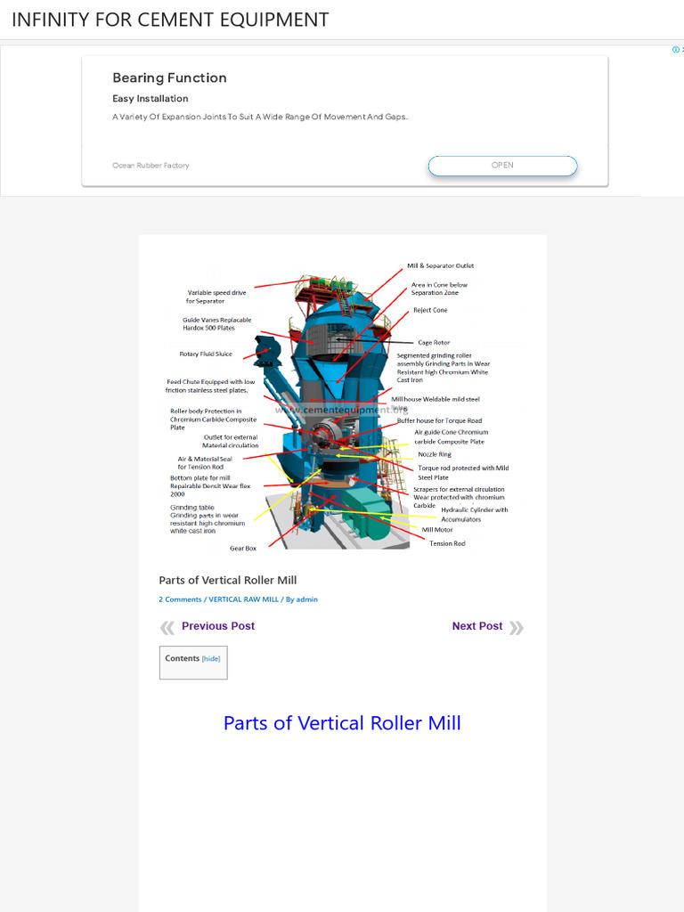 Parts of Vertical Roller Mill - INFINITY FOR CEMENT EQUIPMENT | PDF ...
