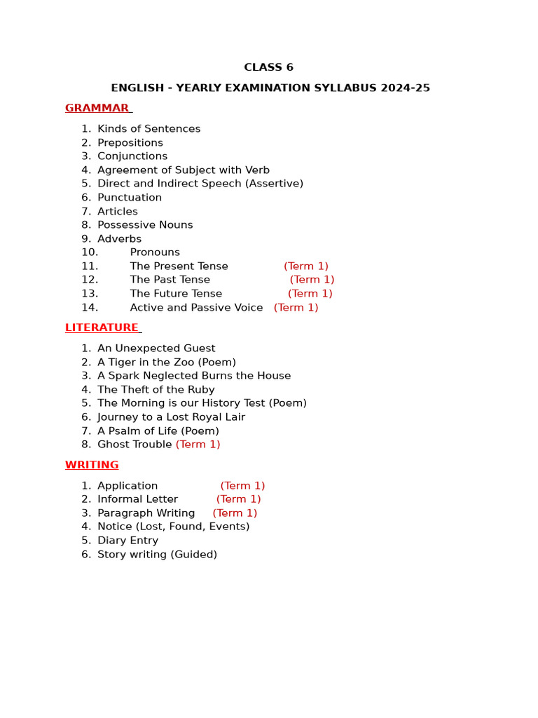 Class 6 Final Term Syllabus | PDF