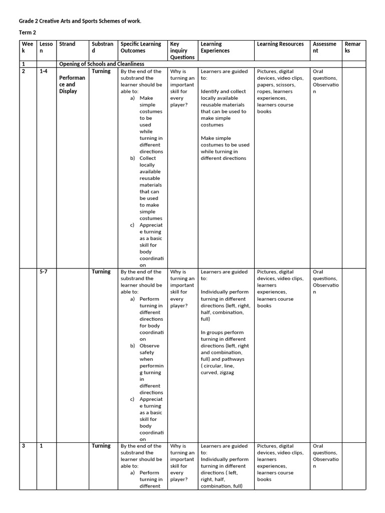 Grade 2 Term 2 Creative Arts Plans | PDF | Bracelet | Paper