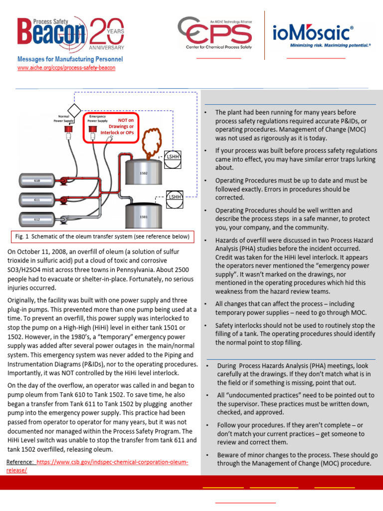 CCPS Beacons 2022 | PDF