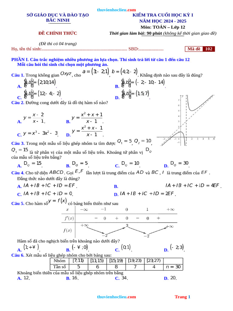 De Kiem Tra Cuoi HK1 Toan 12 SO GD Bac Ninh 24 25 | PDF
