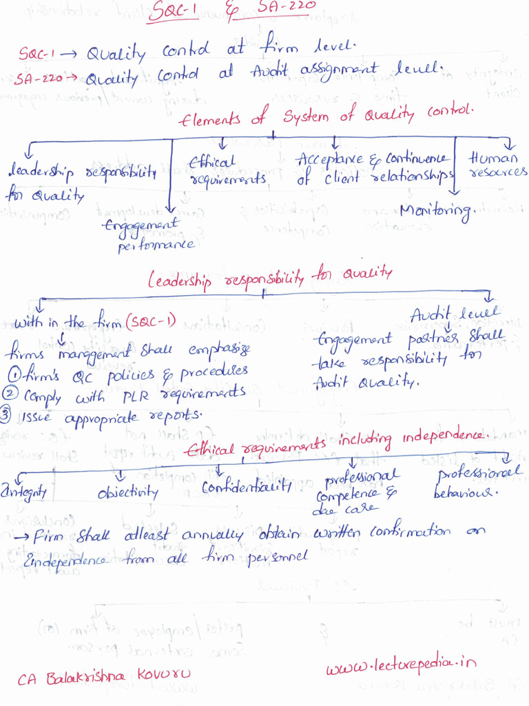 SQC-1 SA 220 Handwritten Chart_Processed | PDF