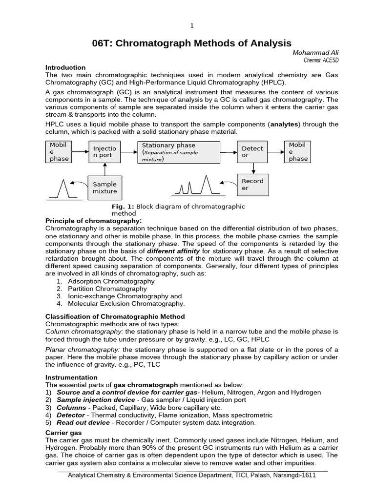 Chromatograph Methods of Analysis | PDF | Gas Chromatography | Chromatography