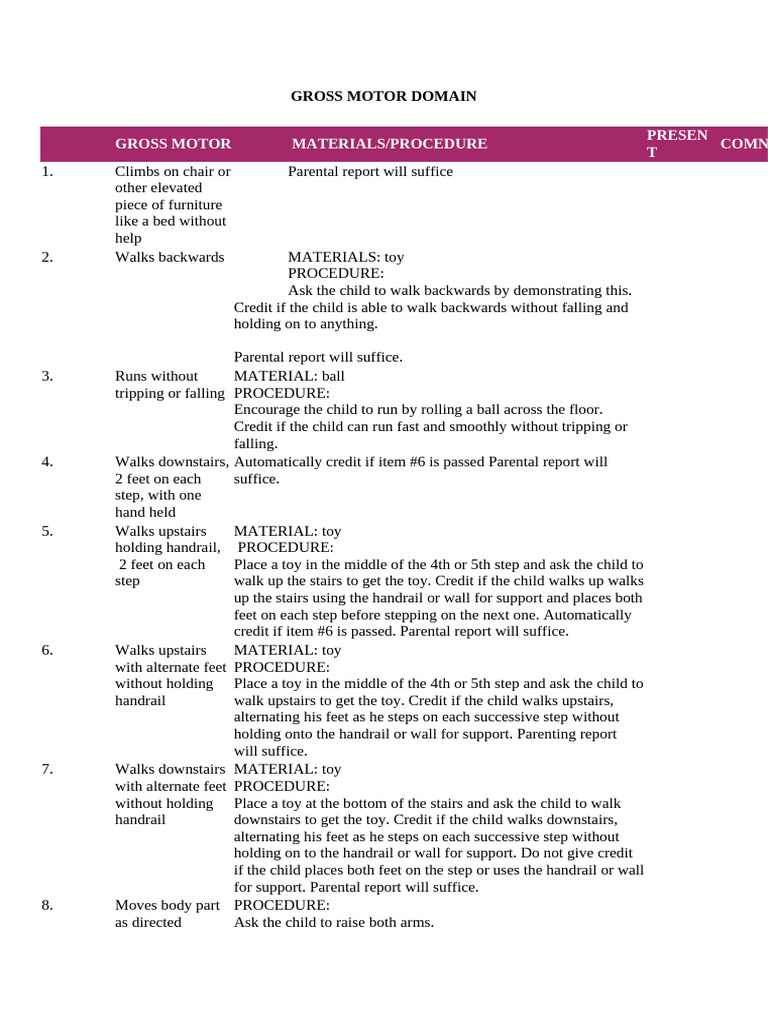 ECD GUIDE | PDF | Hand | Finger