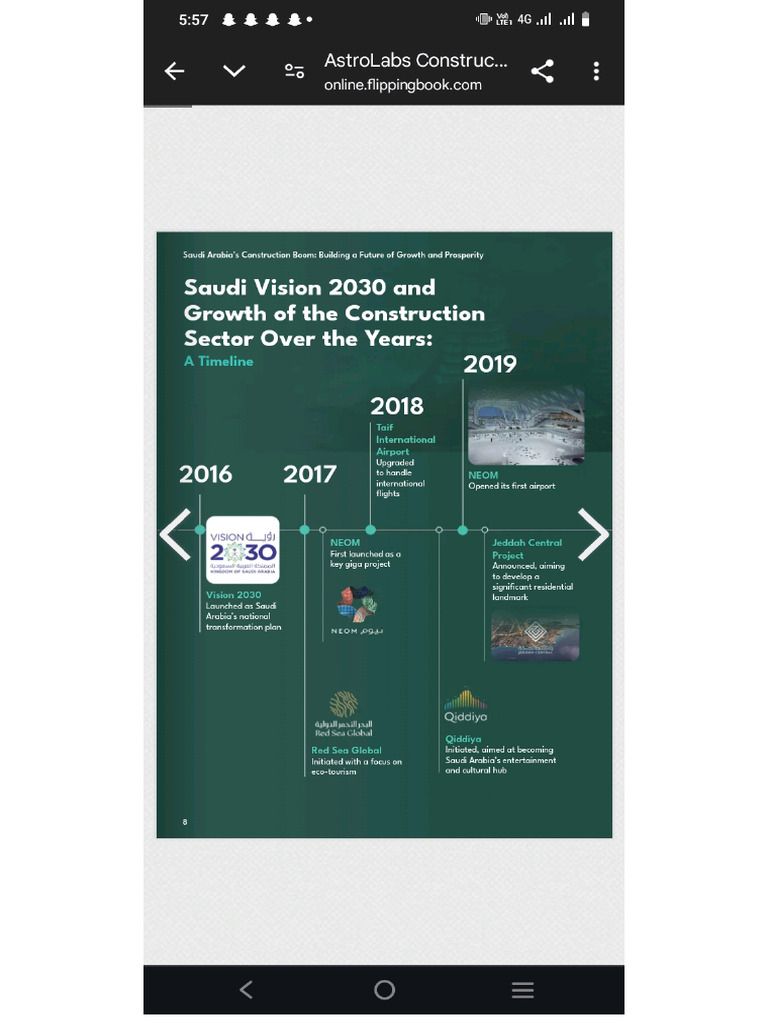 Astro Labs Study | PDF