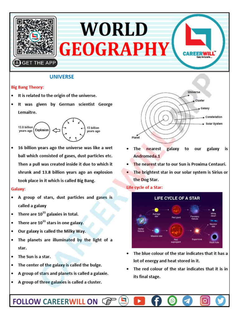 World Geography English Notes | PDF | Planets | Rock (Geology)