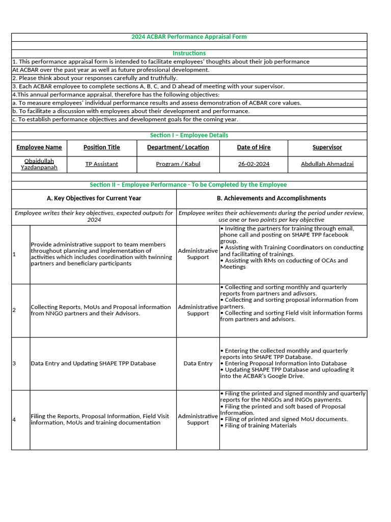 Obaidullah Yazdanpanah Performance Appraisal | PDF | Performance Appraisal | Databases