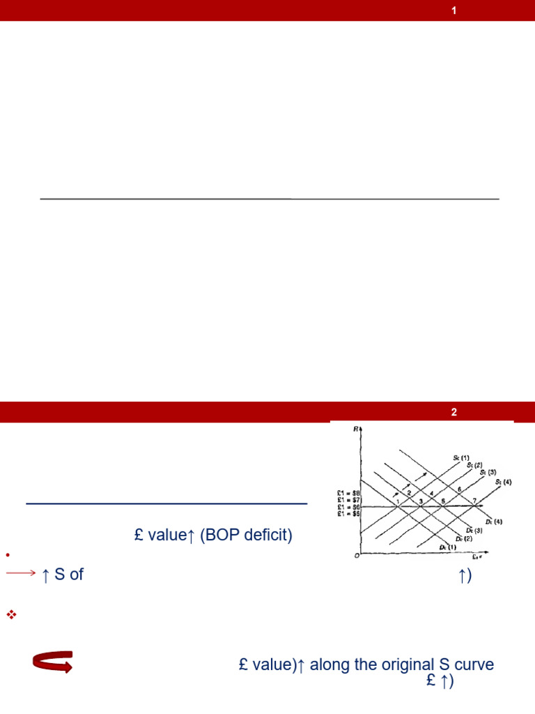 Session 9 - 28042023 - PPT - International Finance - COURS | PDF ...