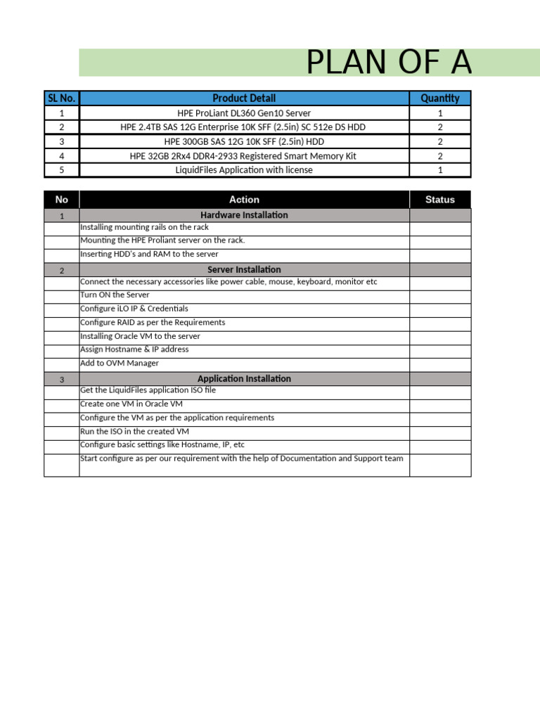 Plan of Action | PDF