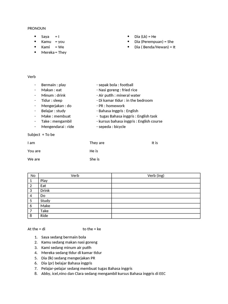 Present Continues | PDF