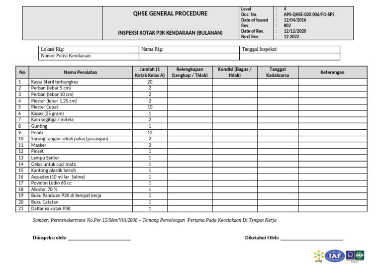 Inspeksi Kotak P3K Kendaraan | PDF