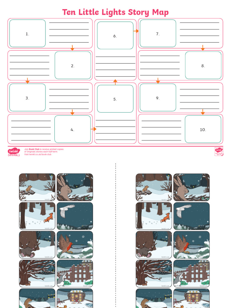 Book Club Originals & Story Map | PDF