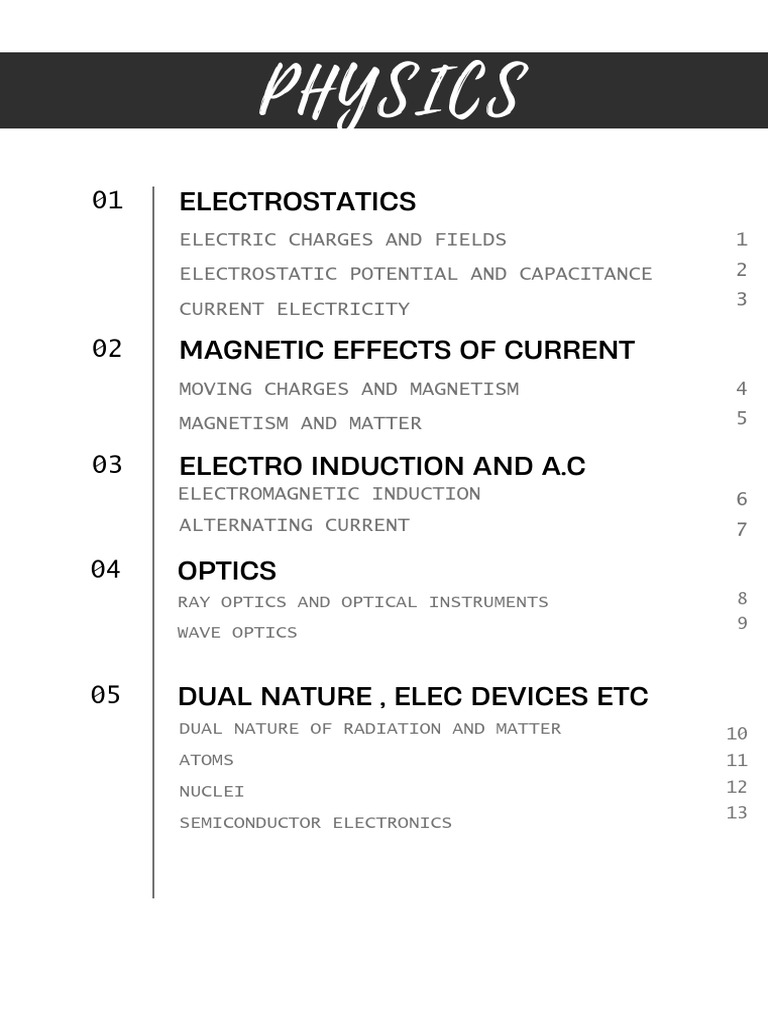 Comprehensive Science Curriculum Overview | PDF | Chemistry | Electricity