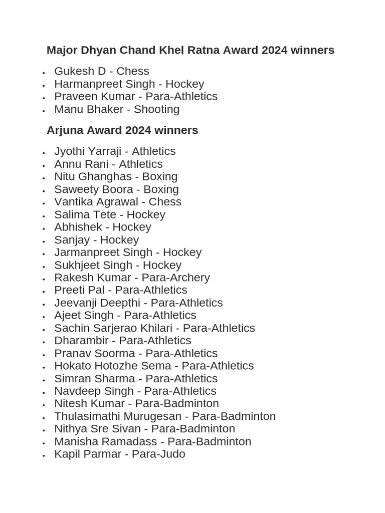 Major Dhyan Chand Khel Ratna Award 2024 Winners | PDF