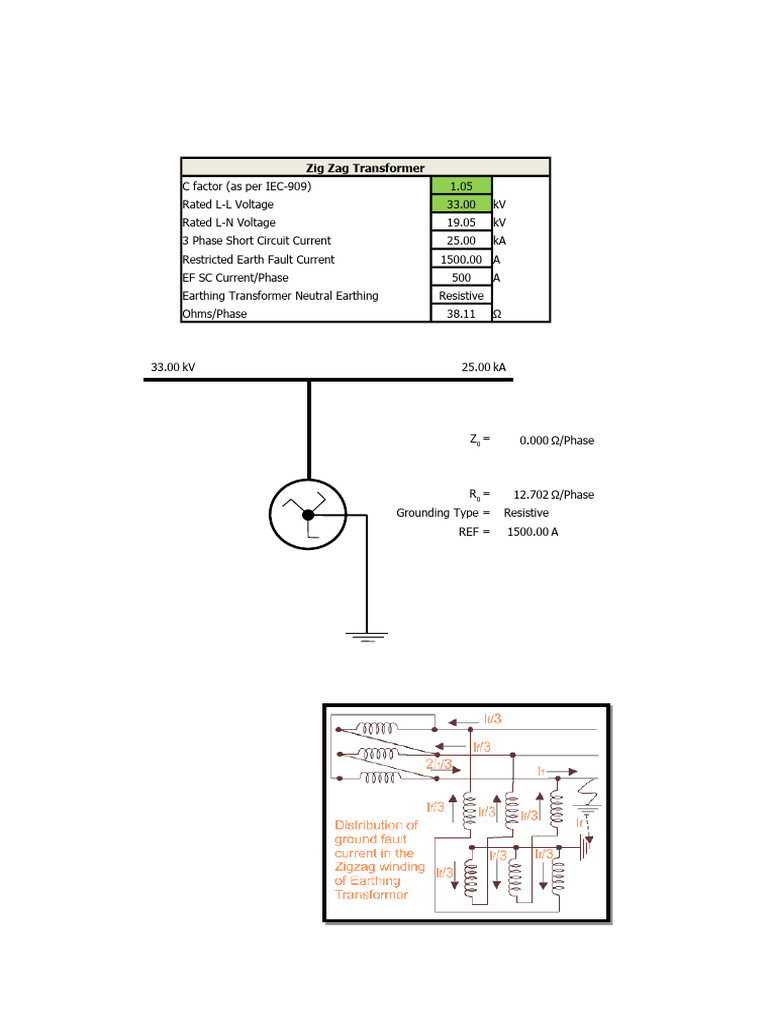 Zig Zag Transformer Sizing and Specs | PDF