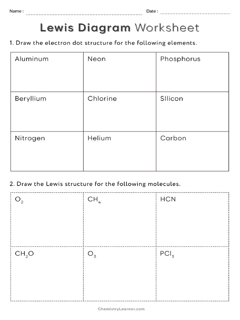 Lewis Diagram Worksheet | PDF