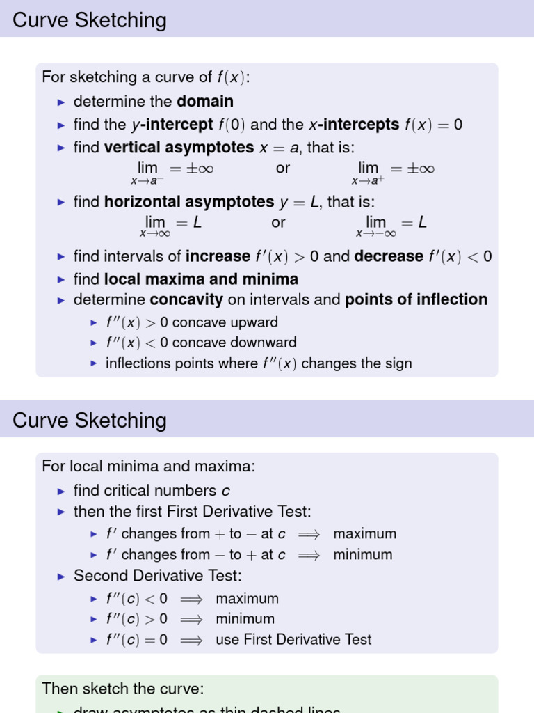 22-Curve Sketching - 241024 - 101119 | PDF | Asymptote | Calculus
