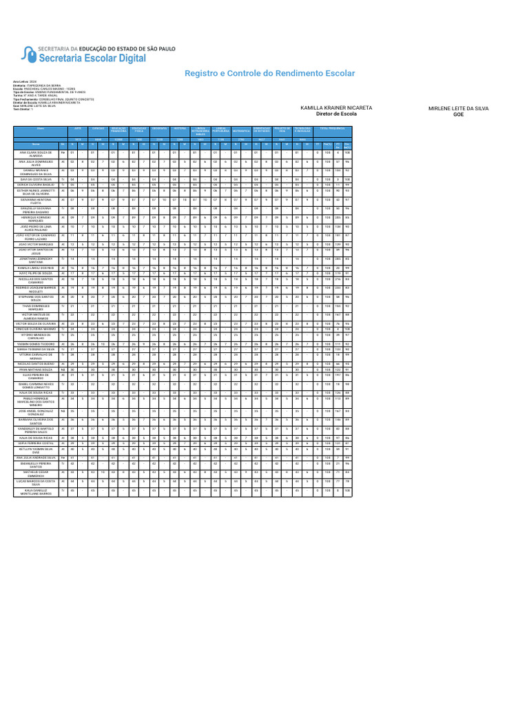 MAPAO_PASCHOAL_CARLOS_MAGNO-8°_ANO_A_TARDE_ANUAL--CONSELHO-FINAL ...