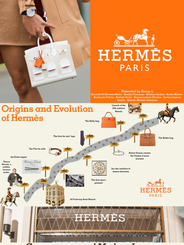 Hermes Group 1 | PDF