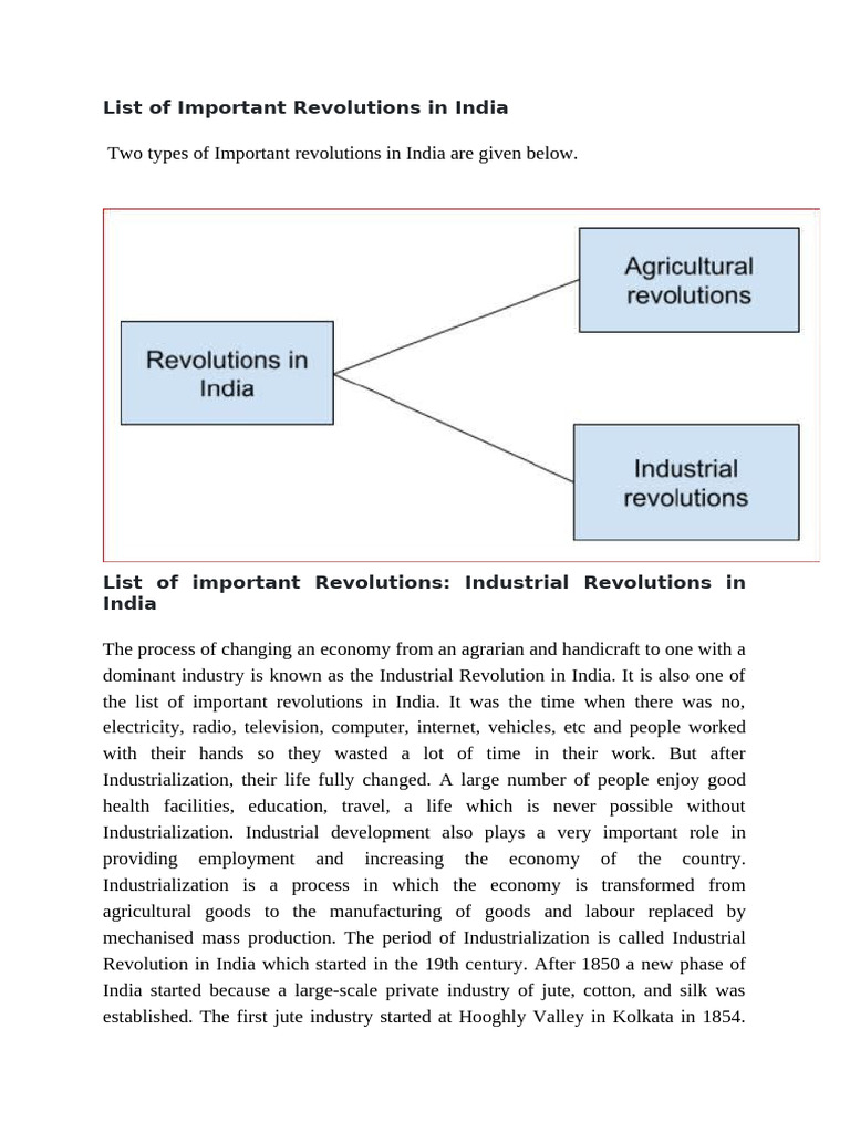 List of Important Revolutions in India | PDF | Green Revolution ...