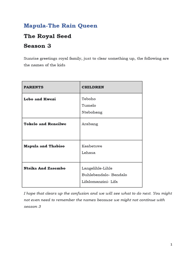 Mapula The Rain Queen 3 | PDF