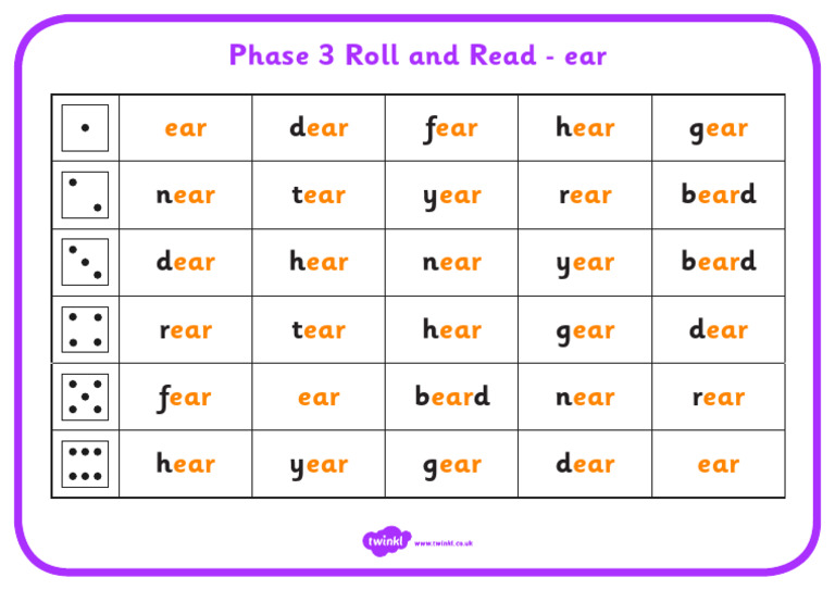 T L 4031 Phase 3 Ear Phoneme Roll and Read Mat | PDF