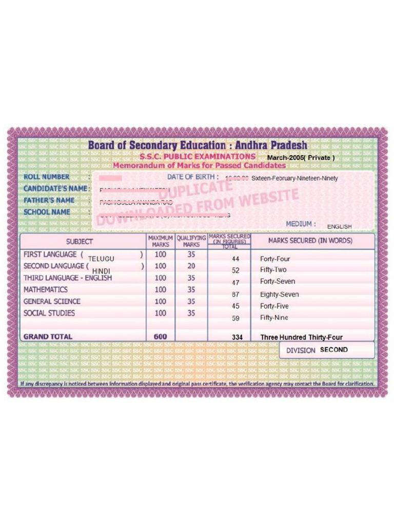 Ap SSC Marks Memo | PDF