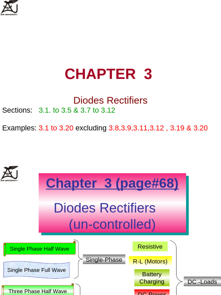 PE Chater 3 Fall 2024 Diode Rectifiers | PDF | Rectifier | Electric Power