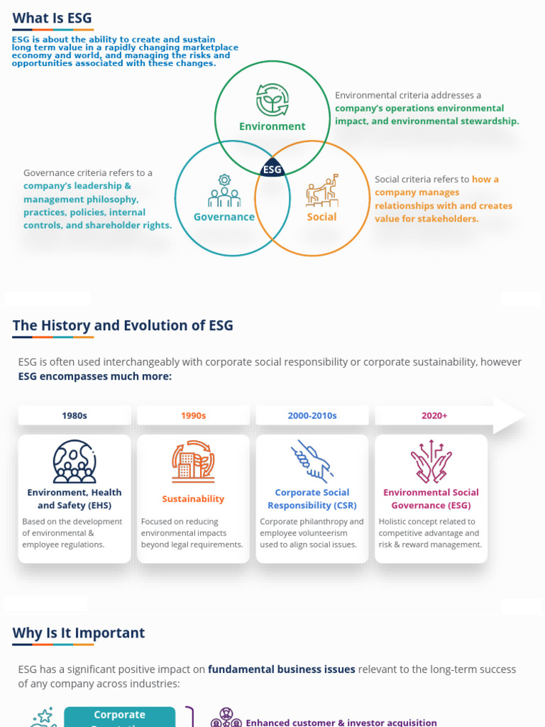 what is ESG | PDF | Corporate Social Responsibility | Business Economics