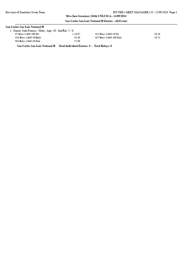 Entry List San Carlos San Luis Dive Into Greatness | PDF
